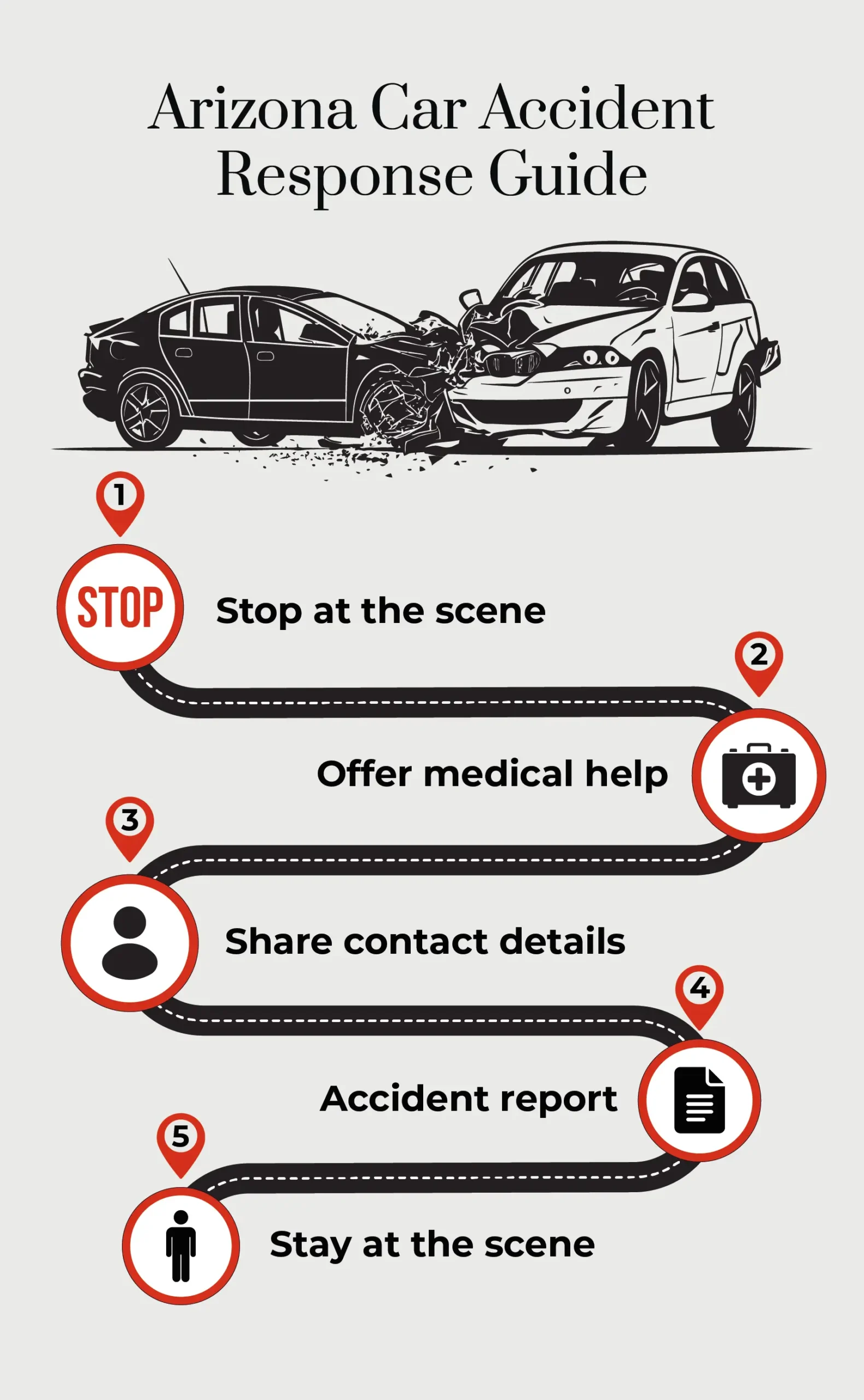 Do You Have to Report a Car Accident in Arizona?